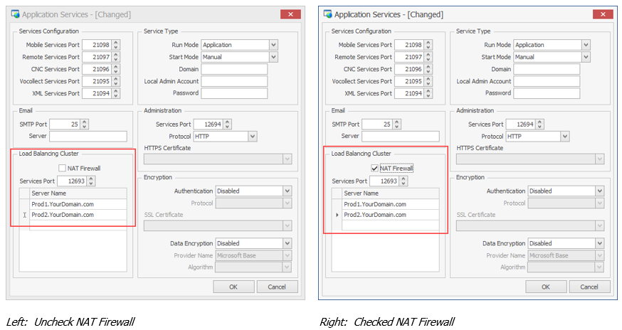 RFgen Load Balancing With NAT Firewall